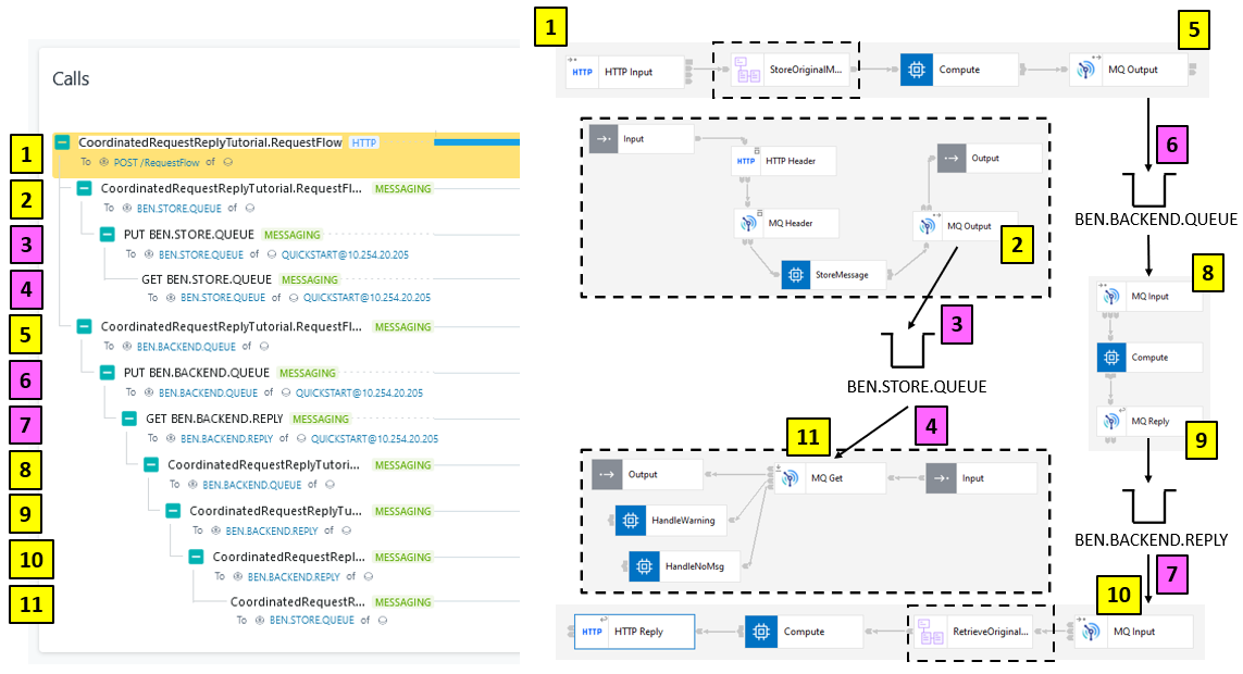 Explore The New Features In App Connect Enterprise 12 0 7 0