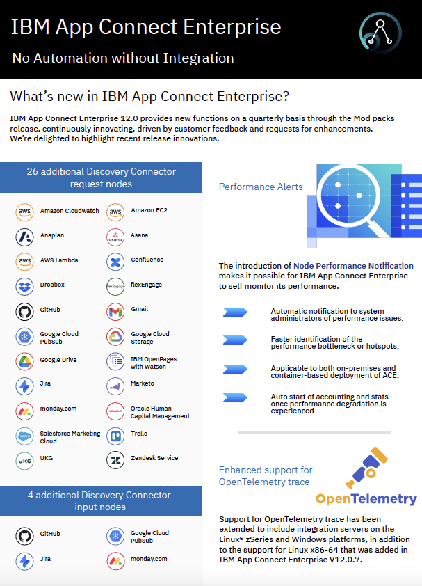 IBM App Connect Enterprise 12 - Flyer