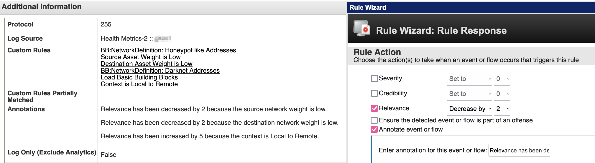 Everything you need to know about QRadar Rules (for beginners and experts)