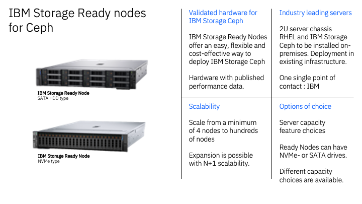IBM releases IBM Storage Ceph 8.0