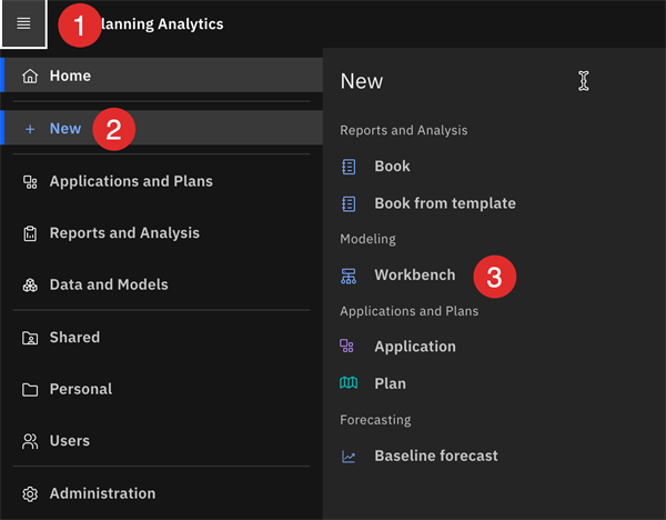 Managing Planning Analytics as a Service Files using API requests