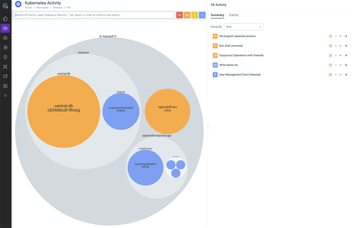 How To Secure Your Roks Iks With Ibm Cloud Security And Compliance