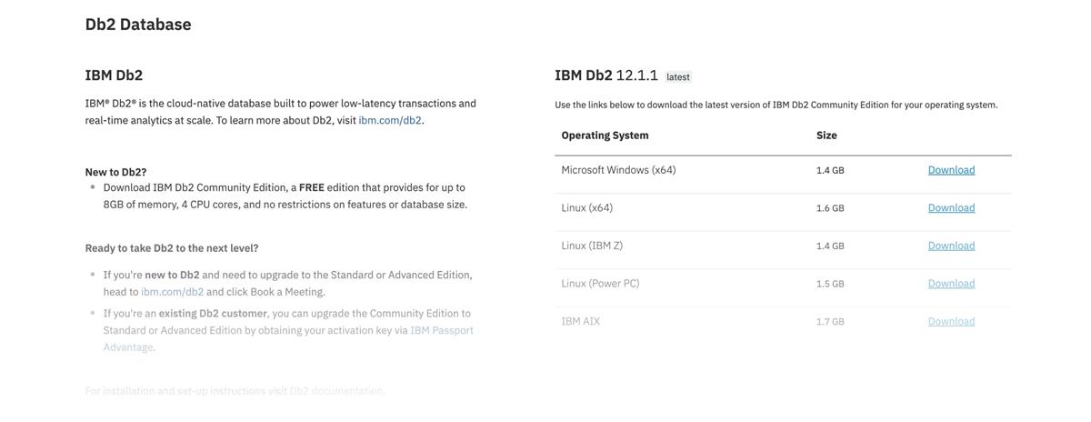 How to Install IBM Db2 Community Edition Using Docker