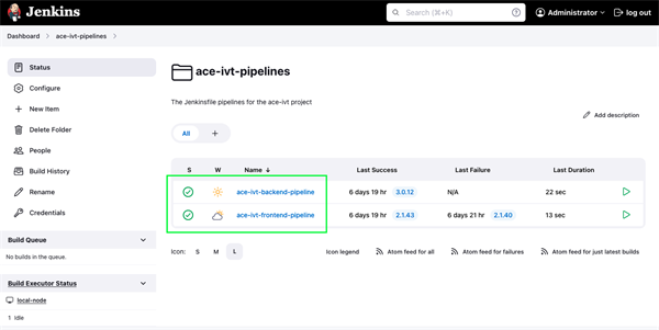 Bringing DevOps to IBM App Connect Enterprise (ACE) and API Connect ...