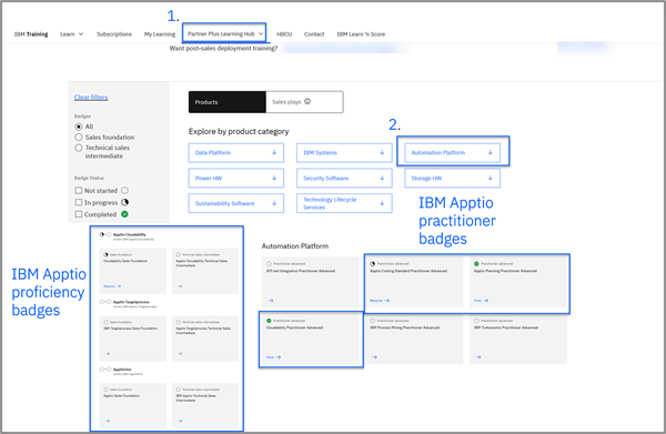 Unlocking IBM-Apptio Training: A Step-by-Step Guide for Customers and ...