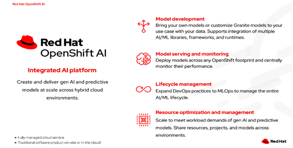 Introducing Red Hat OpenShift AI on IBM Cloud