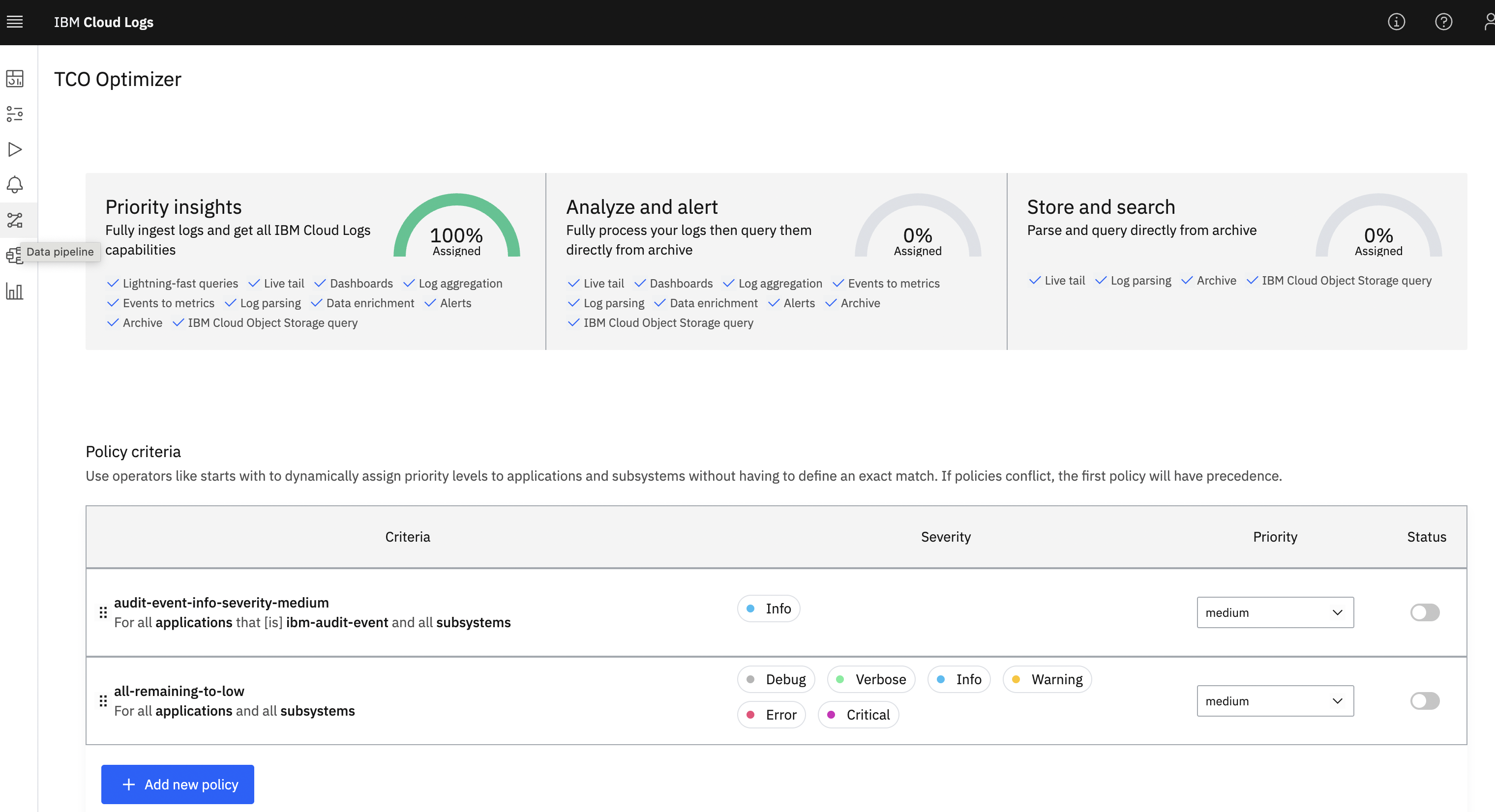Understanding IBM Cloud Logs TCO Optimizer: Common Issues and Best ...