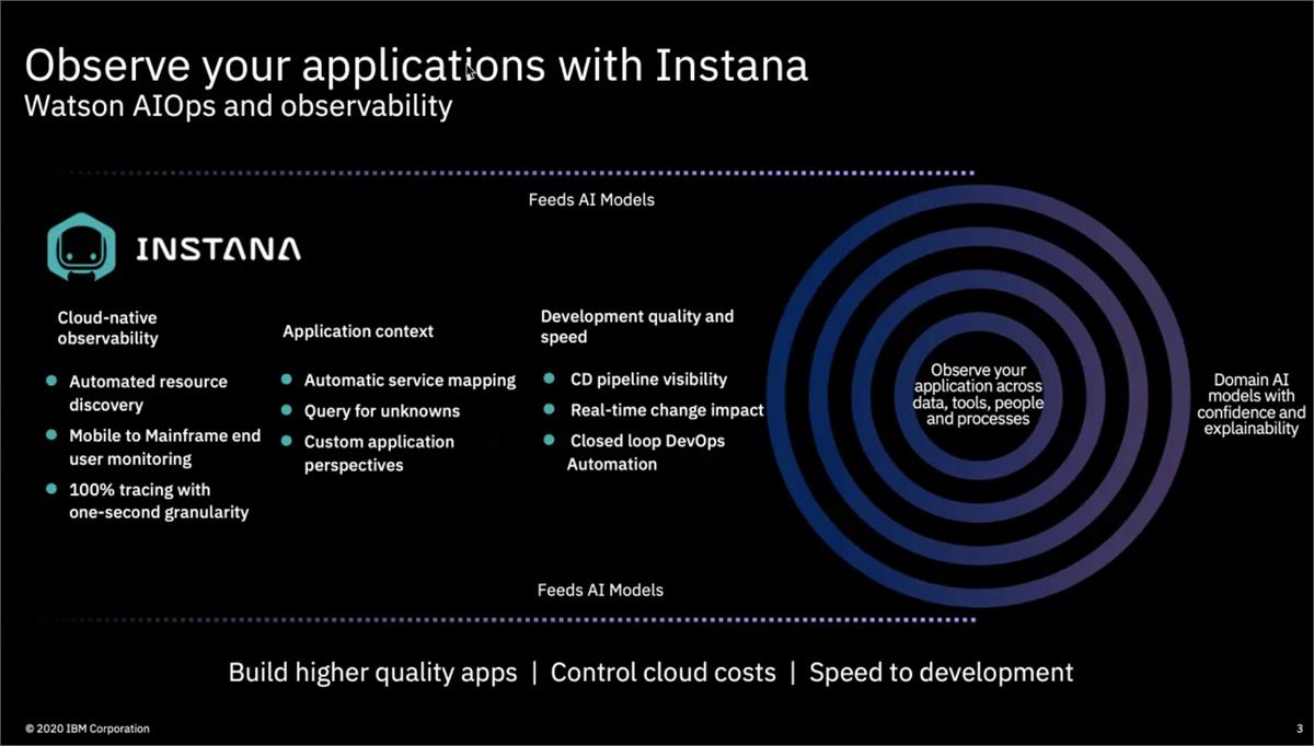 How to integrate IBM UrbanCode Deploy with Instana for Pipeline Visibility