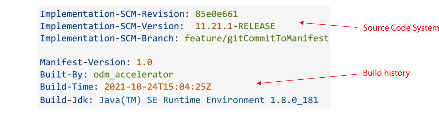 Building Automated CI/CD Pipelines for IBM ODM