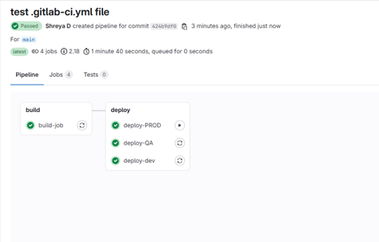 Integrating IBM DevOps Velocity with Gitlab and Configuring the Deployment pipeline