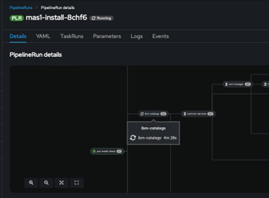 Maximo Application Suite Automation Tooling