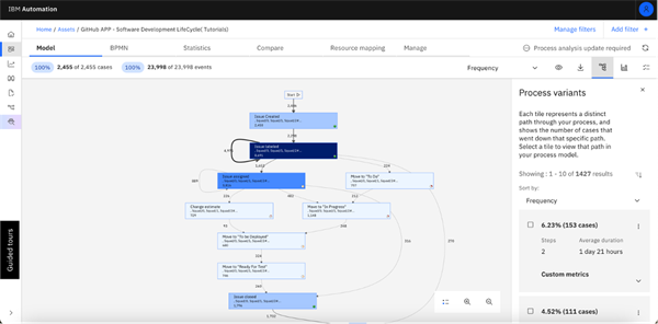 Introducing IBM Process Mining 1.14.3