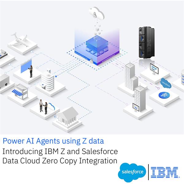 Power AI Agents using Z data: Introducing IBM Z and Salesforce Data ...