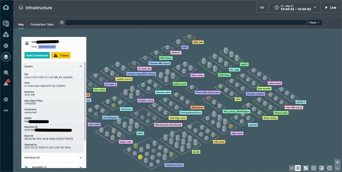 How to integrate IBM UrbanCode Deploy with Instana for Pipeline Visibility