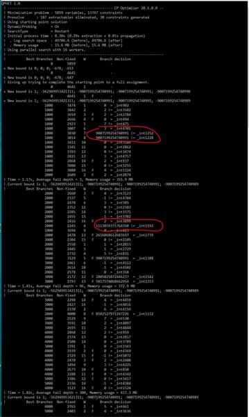 Understanding log file | Decision Optimization