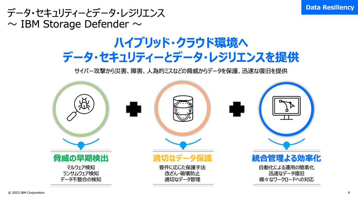 IBM Storage ポートフォリオ 〜ブランドの統一と新たな製品展開〜