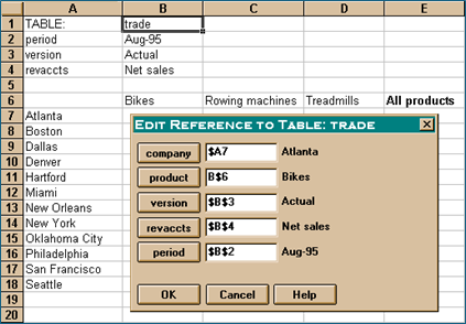 A Personal History with TM1: Remembering Processing Worksheets