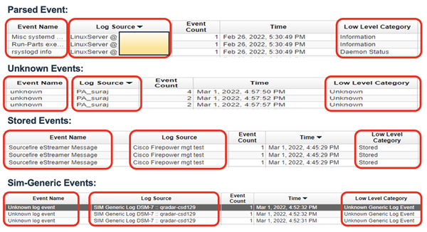 QRadar – Understanding different types of events