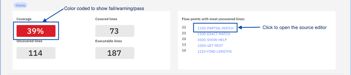 Code coverage report for z/OS Debugger 16.0