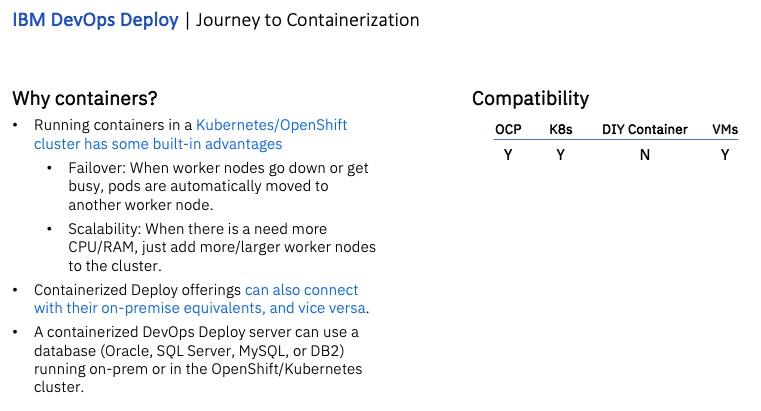 Journey to Containerization with DevOps Deploy