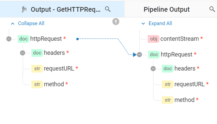 IBM webMethods Hybrid Integration - IBM TechXchange Community