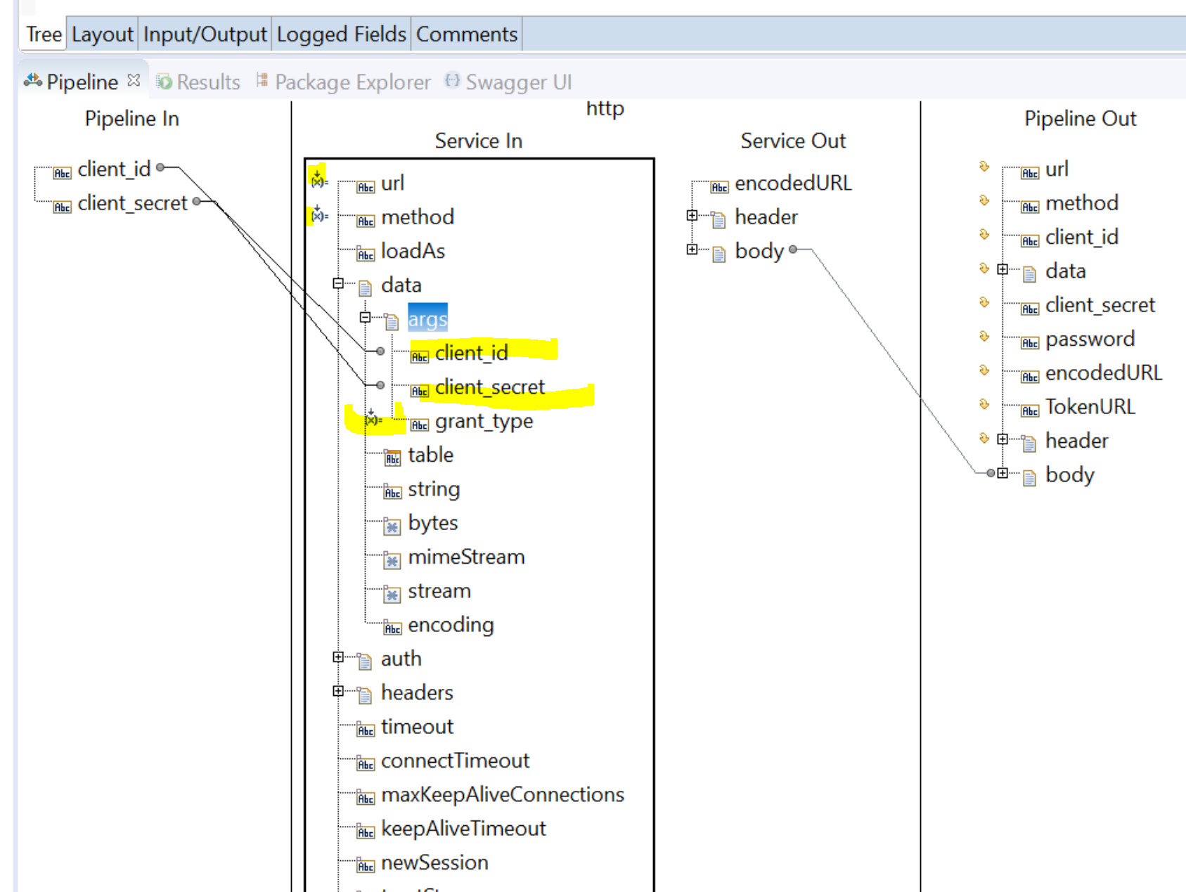 Authorization Required: Unauthorized pub.client:http | IBM webMethods Hybrid Integration