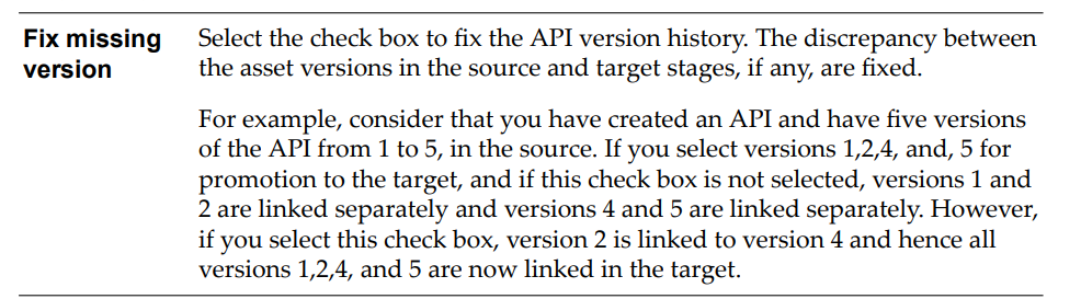Error during API Promotion in API Gateway | IBM webMethods Hybrid Integration