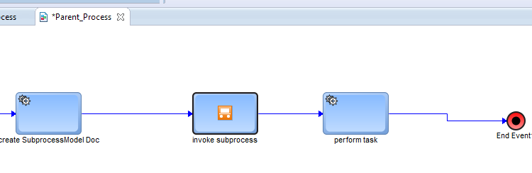 How to progress Parent Process Model if Child Process is SUSPENDED | IBM webMethods Hybrid ...