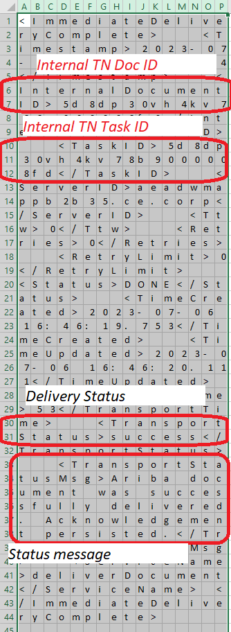 Can Trading Networks export document delivery data? | webMethods