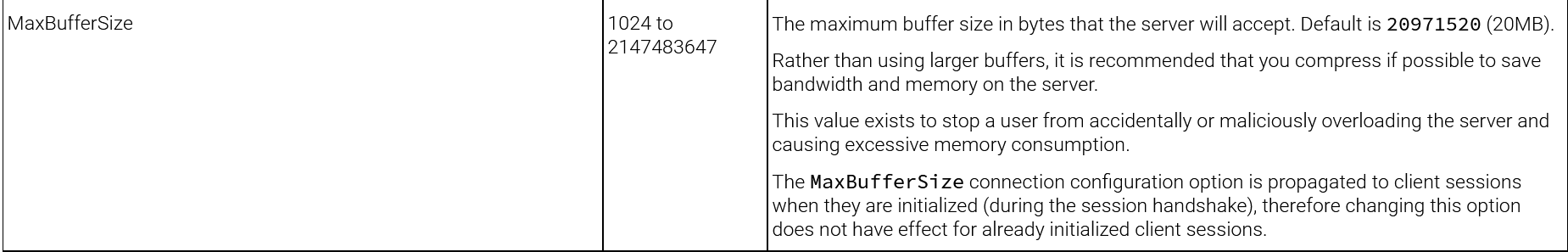 Universal Messaging - Increase MaxBufferSize | IBM webMethods Hybrid ...