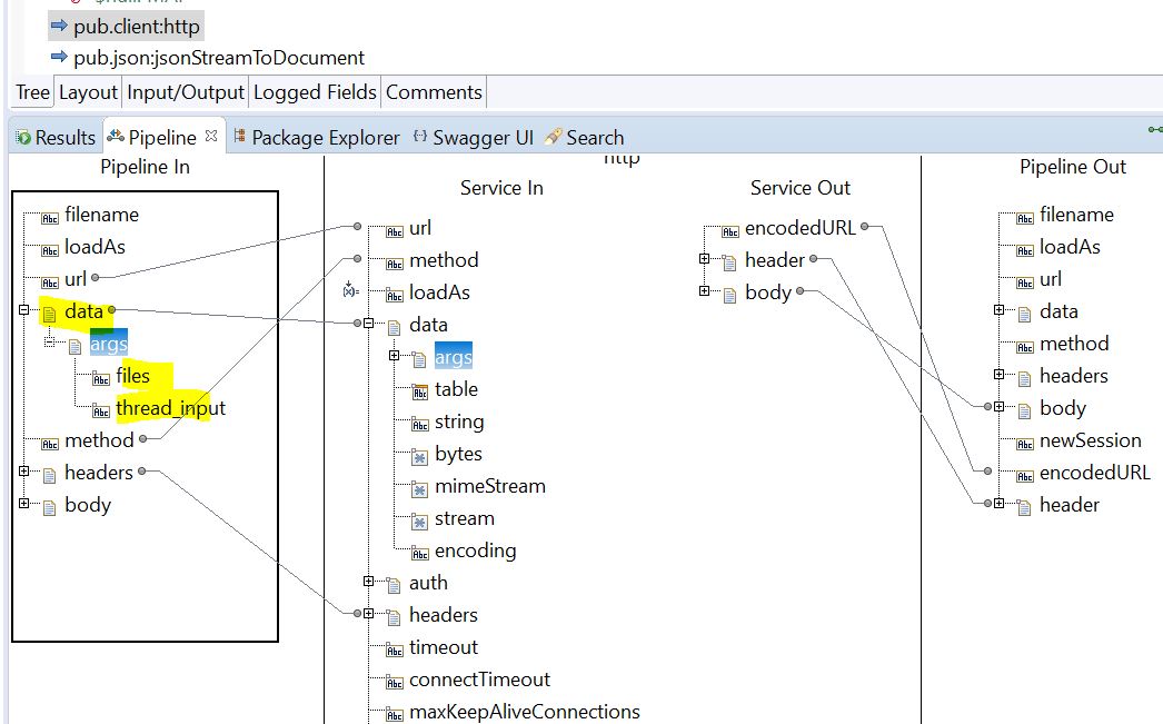 Pub.client:http with mutiform-data | IBM webMethods Hybrid Integration