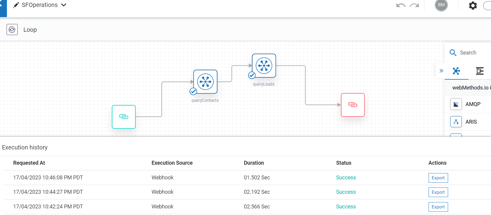 Salesforce Rest Api Fails Only On Webhook Execution But Not Manual