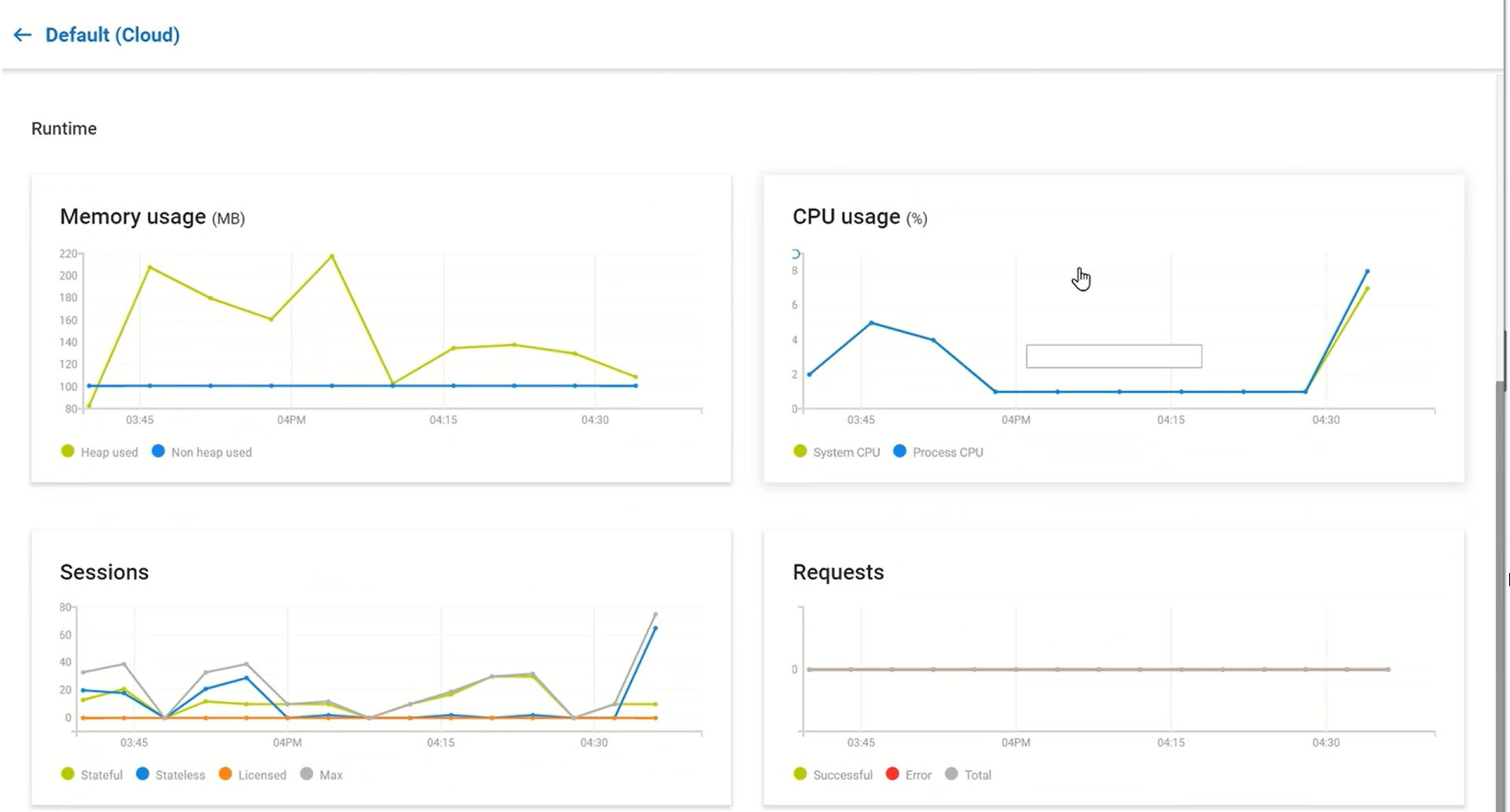 IBM webMethods Hybrid Integration - IBM TechXchange Community