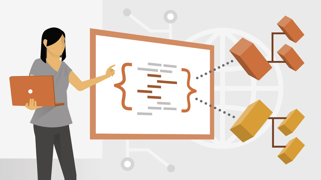 API Versioning Best Practices