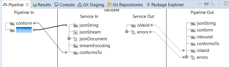 JSON SCHEMA VALIDATE in built service throwing error | IBM webMethods Hybrid Integration