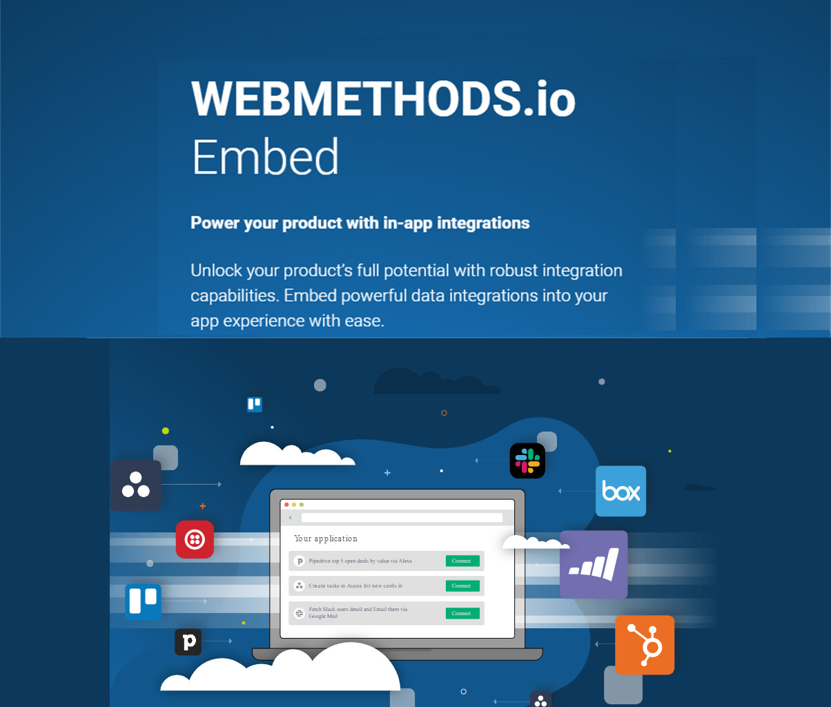 webMethods.io Embed - Embeddable Workflow Editor: Power-Up Your Dev ...