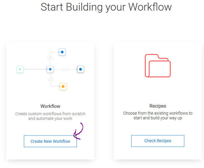 IBM webMethods Hybrid Integration - IBM TechXchange Community