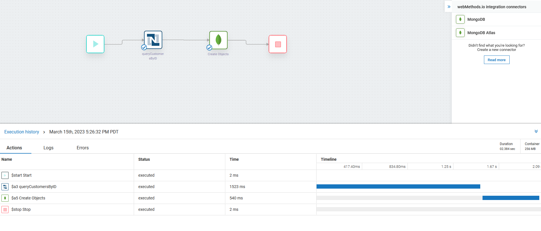 IBM webMethods Hybrid Integration - IBM TechXchange Community