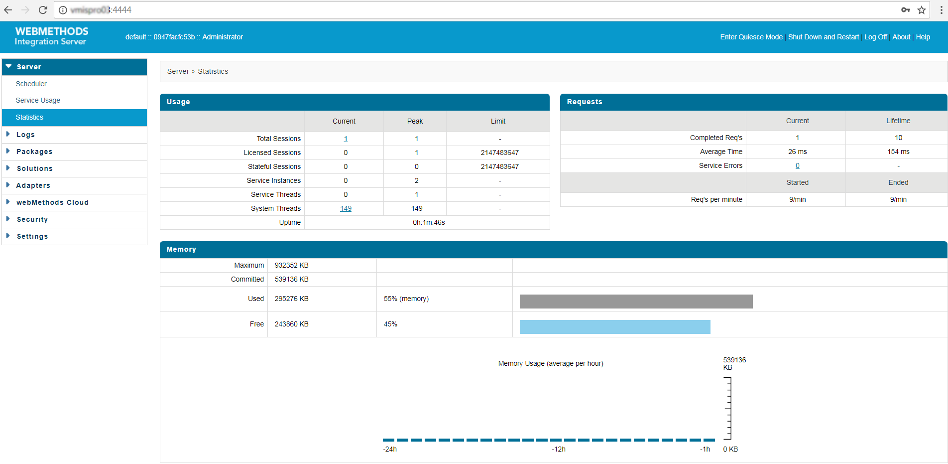 IBM webMethods Hybrid Integration - IBM TechXchange Community