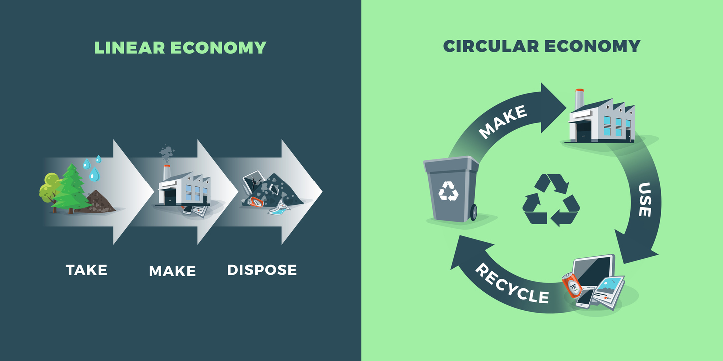 A new recycled road material guide for councils will help the ...