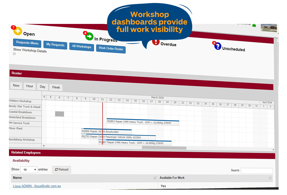 IPWEA FLEET MAINPLAN - Institute of Public Works Engineering Australasia