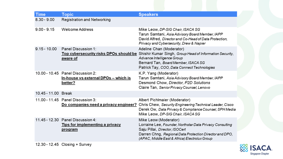 ISACA Privacy Conference 2024 - Singapore Chapter