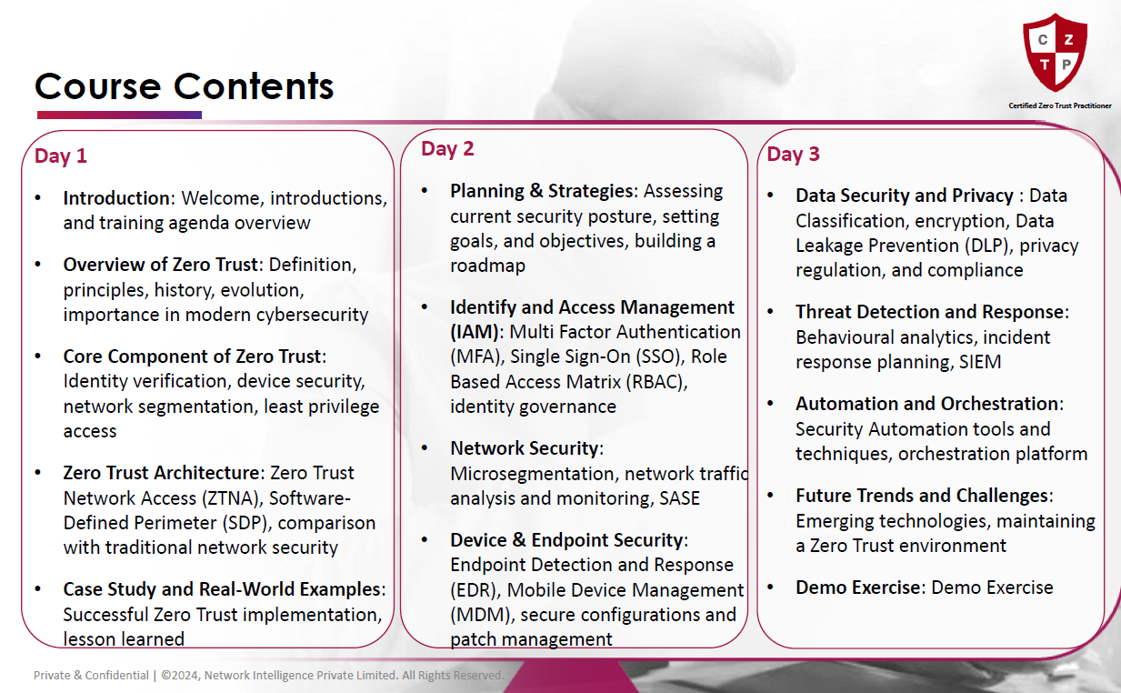 Chapter Member Discount on Certified Zero Trust Practitioner (CZTP) - Training by NII - Riyadh ...