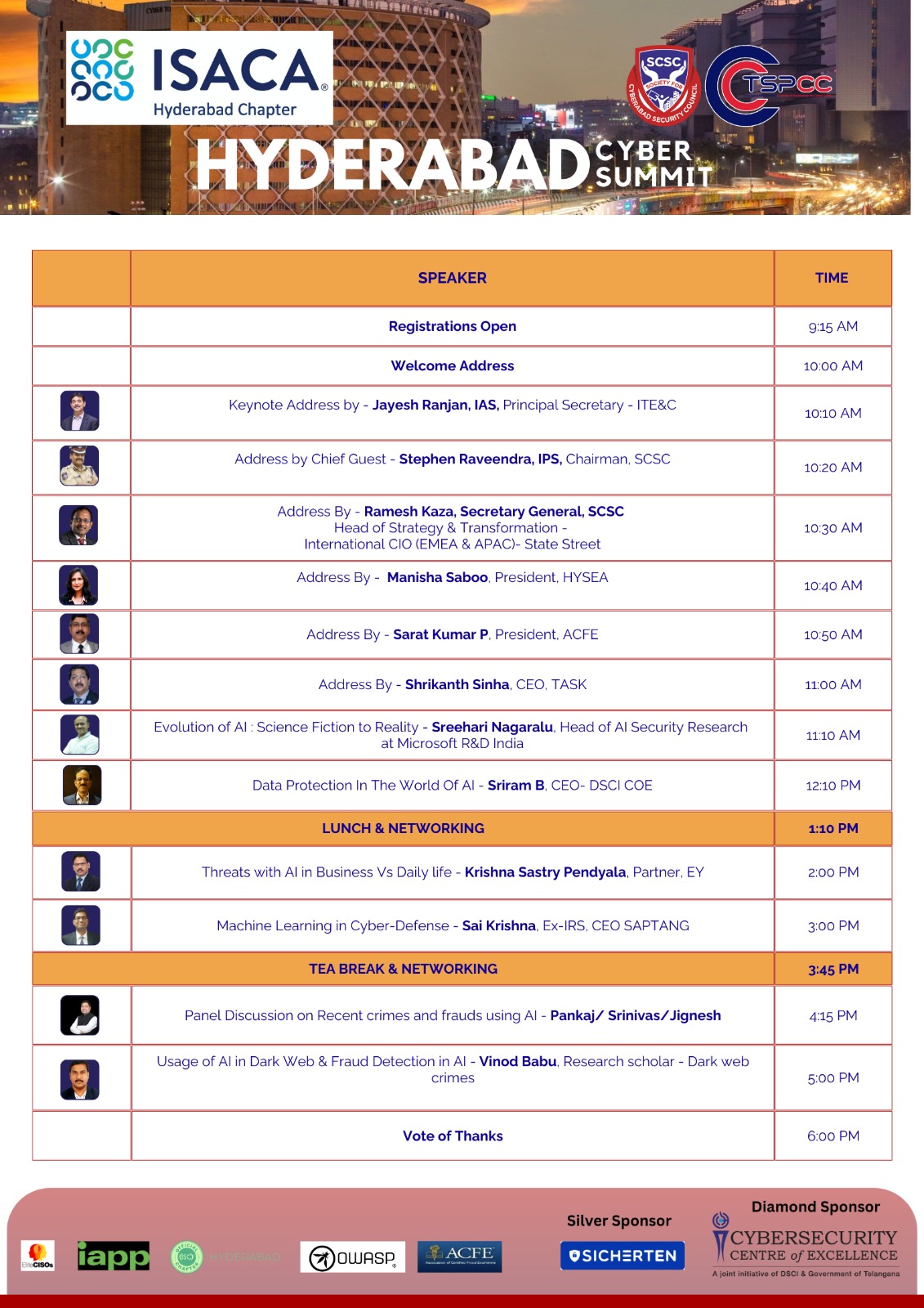 Hyderabad Cyber Summit - Hyderabad Chapter