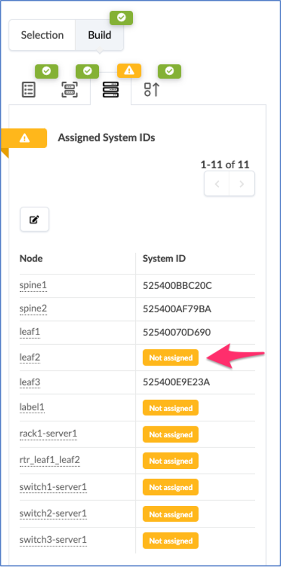 Apstra Device Replacement