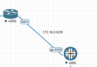 SRX cannot ping it's Gateway | SRX