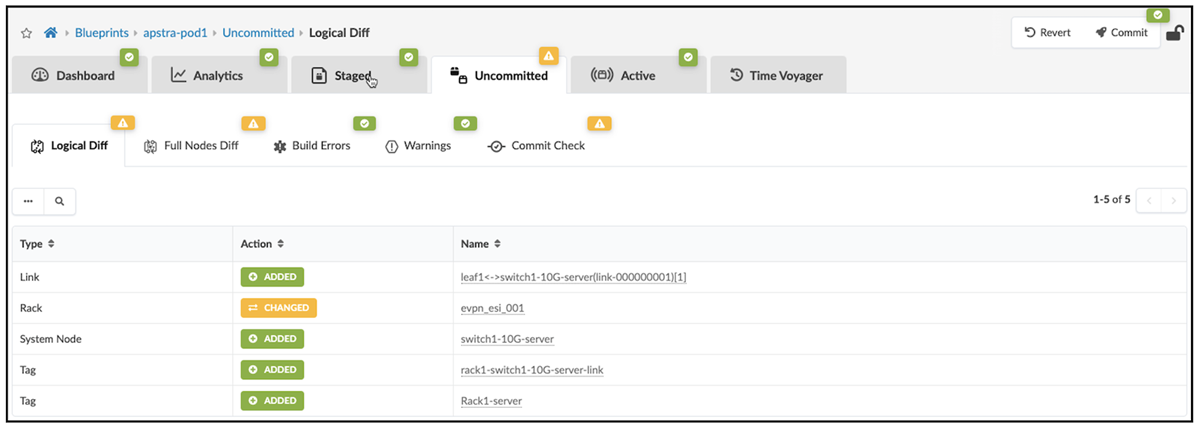 Apstra Day 2: Generic Systems