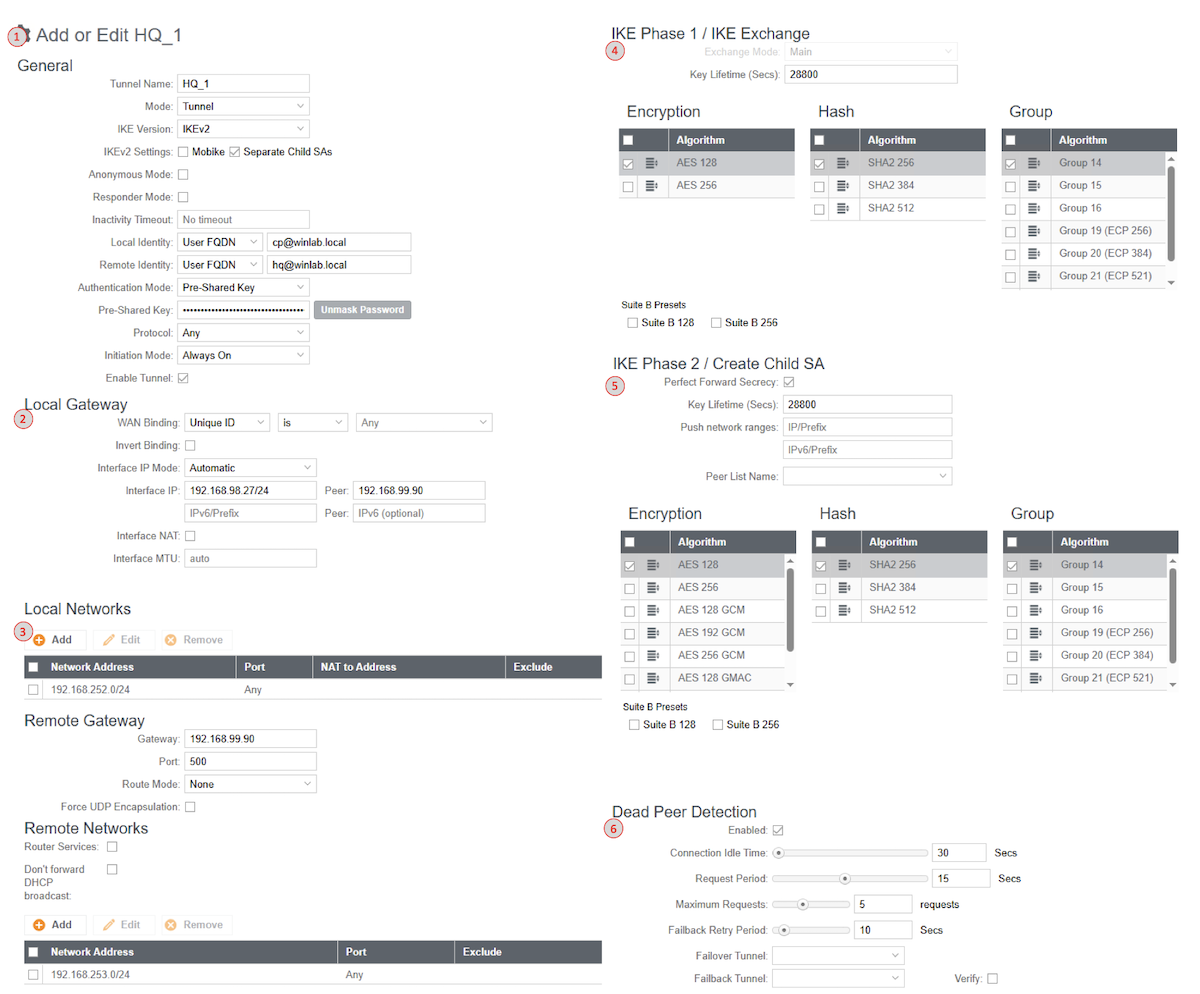 Mist, Cradle Point and Site-to-Site IPSec Tunnels – an SRX Perspective