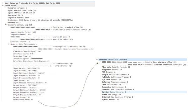 From sFlow to IMON Flow Sampling on MX10K Platforms