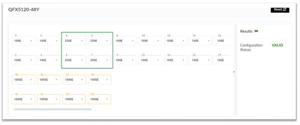From QFX5100 to QFX5120